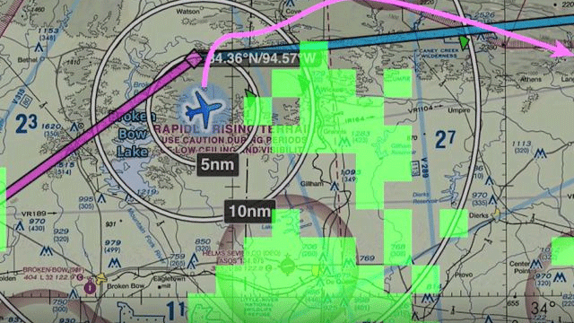 Your Freedom to Fly - AOPA