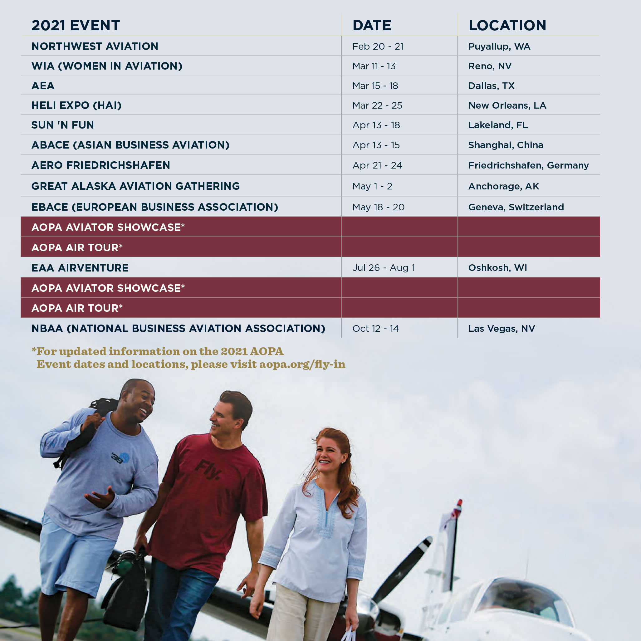 Events - AOPA