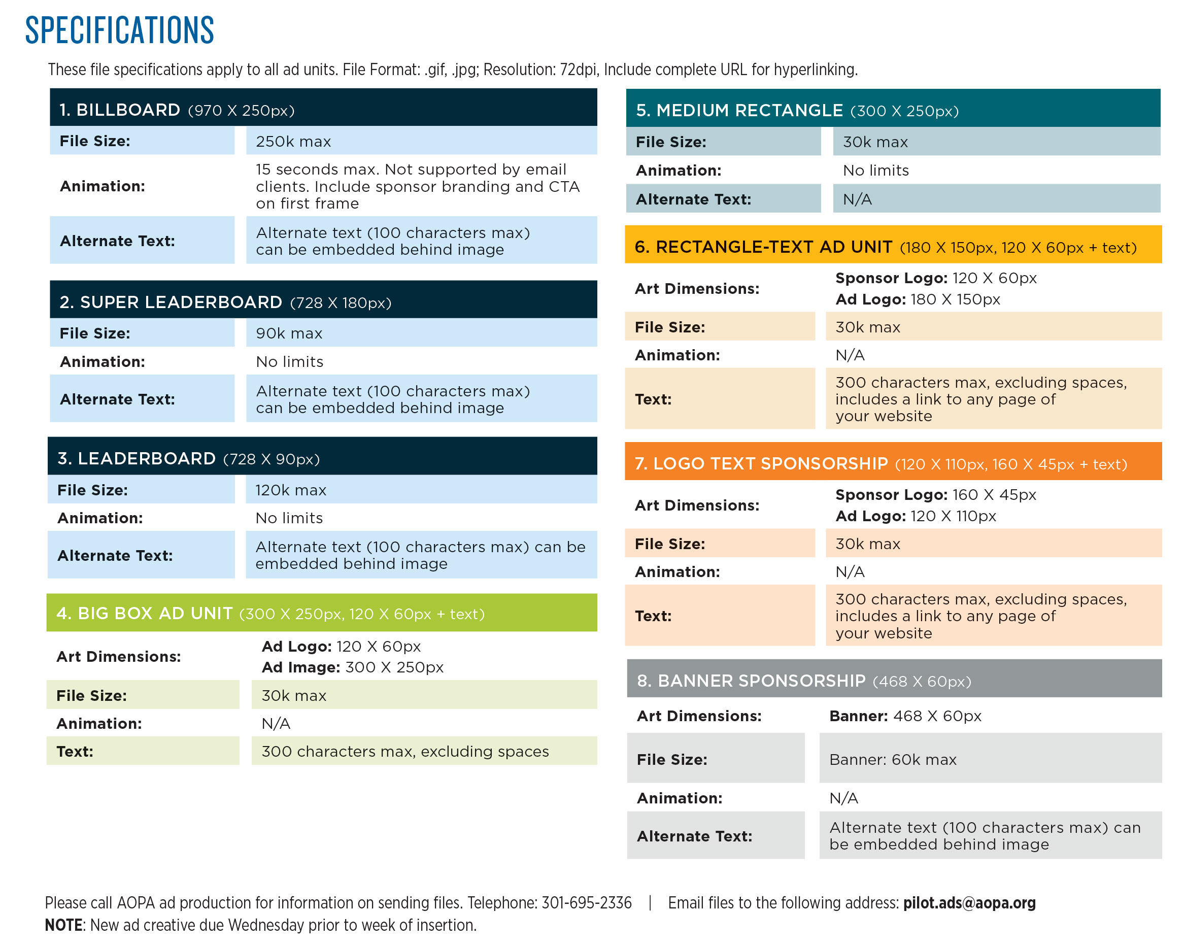 Aviation eBrief - AOPA
