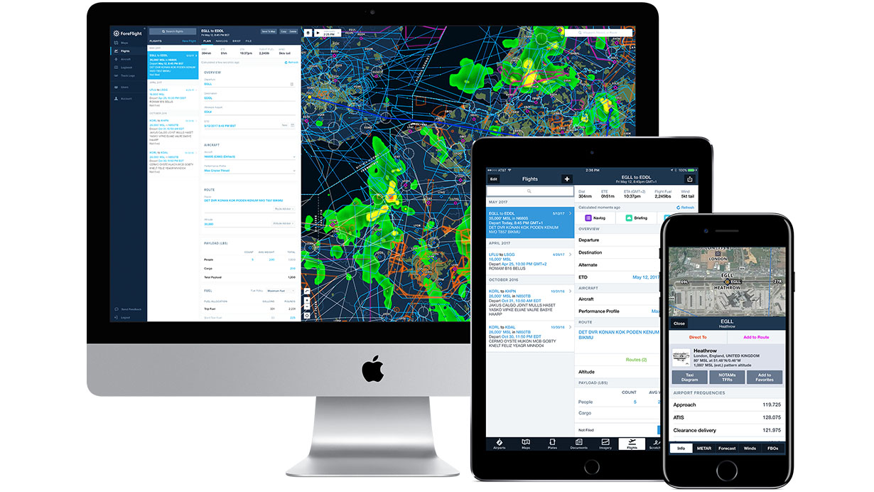 ForeFlight tailors new features to business aircraft - AOPA
