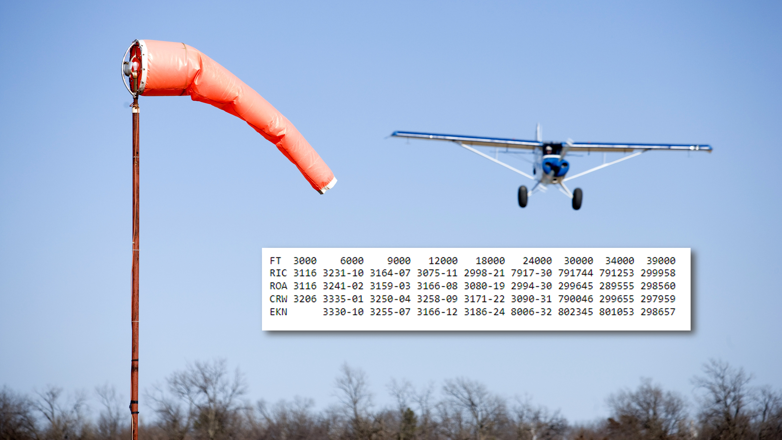 Training Tip: Not-so-easy breezy - AOPA