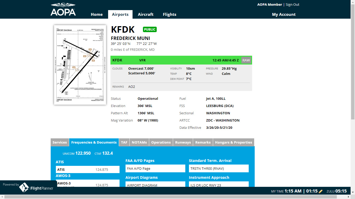 AOPA announces access to new flight planner - AOPA