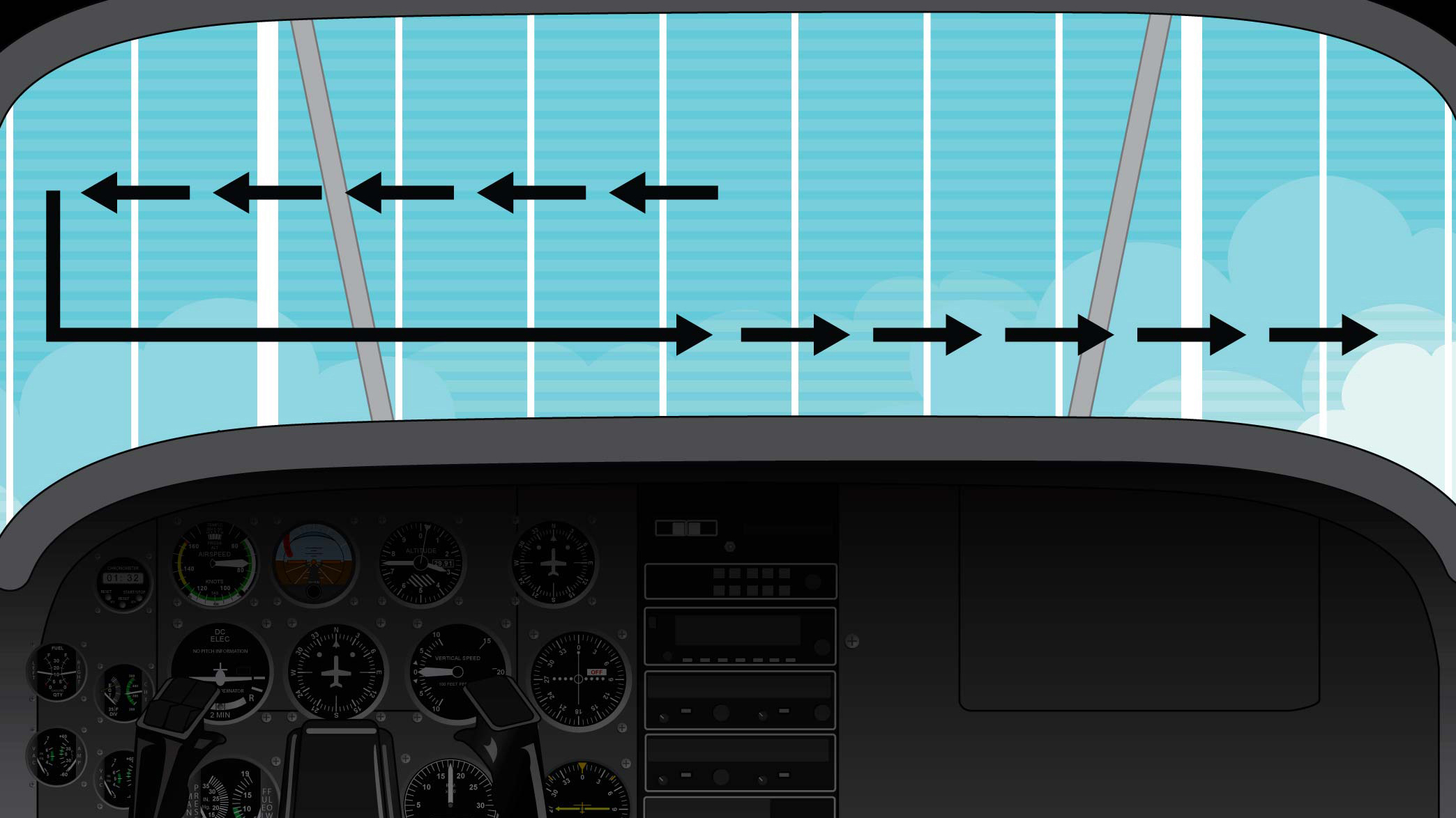 Training and Safety Tip: Be on the lookout - AOPA