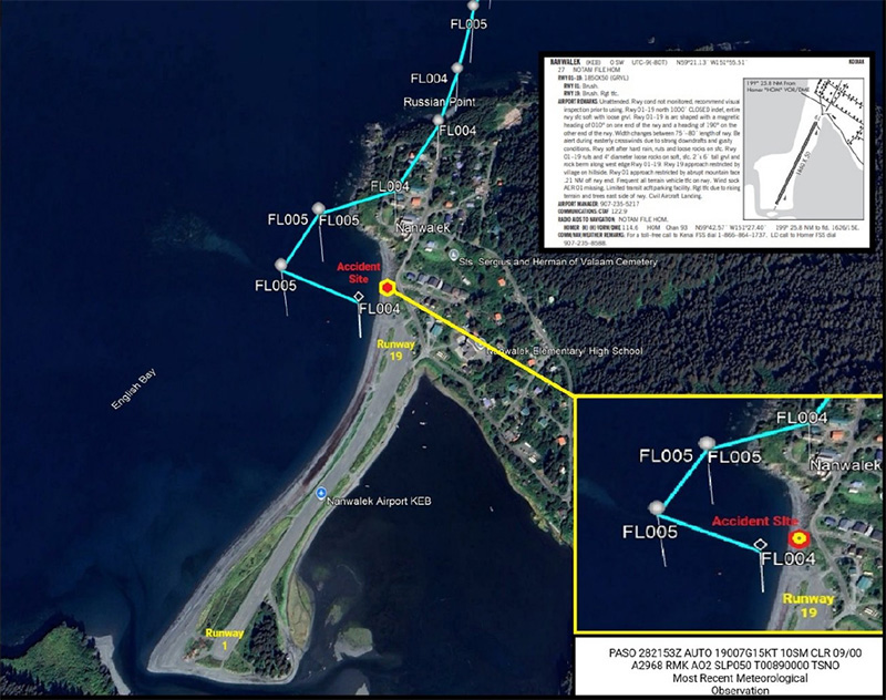 Go-around went badly wrong - AOPA