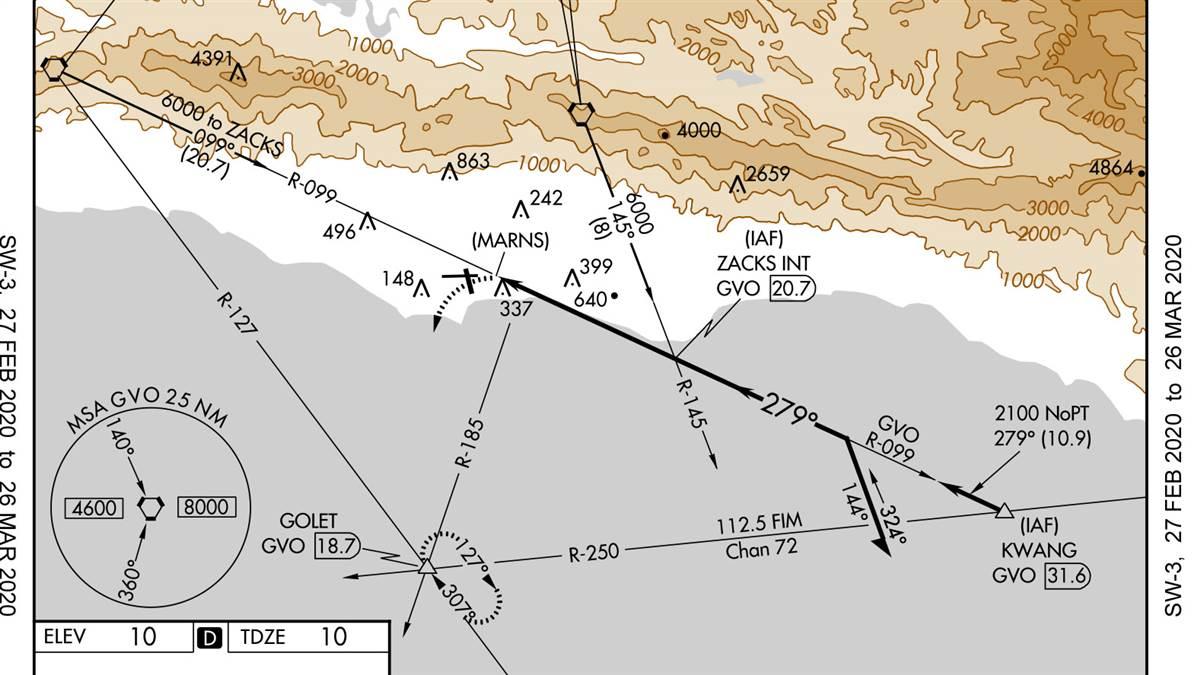 Instrument Tip: Time to turn - AOPA
