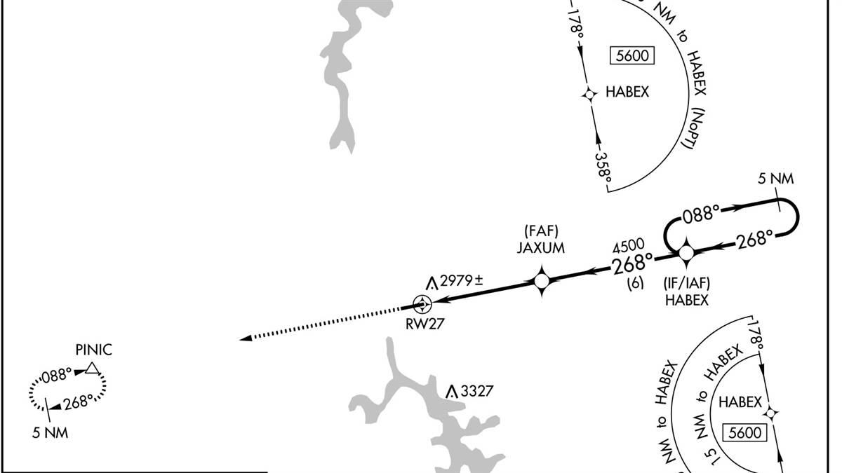 Winter instrument approach - AOPA