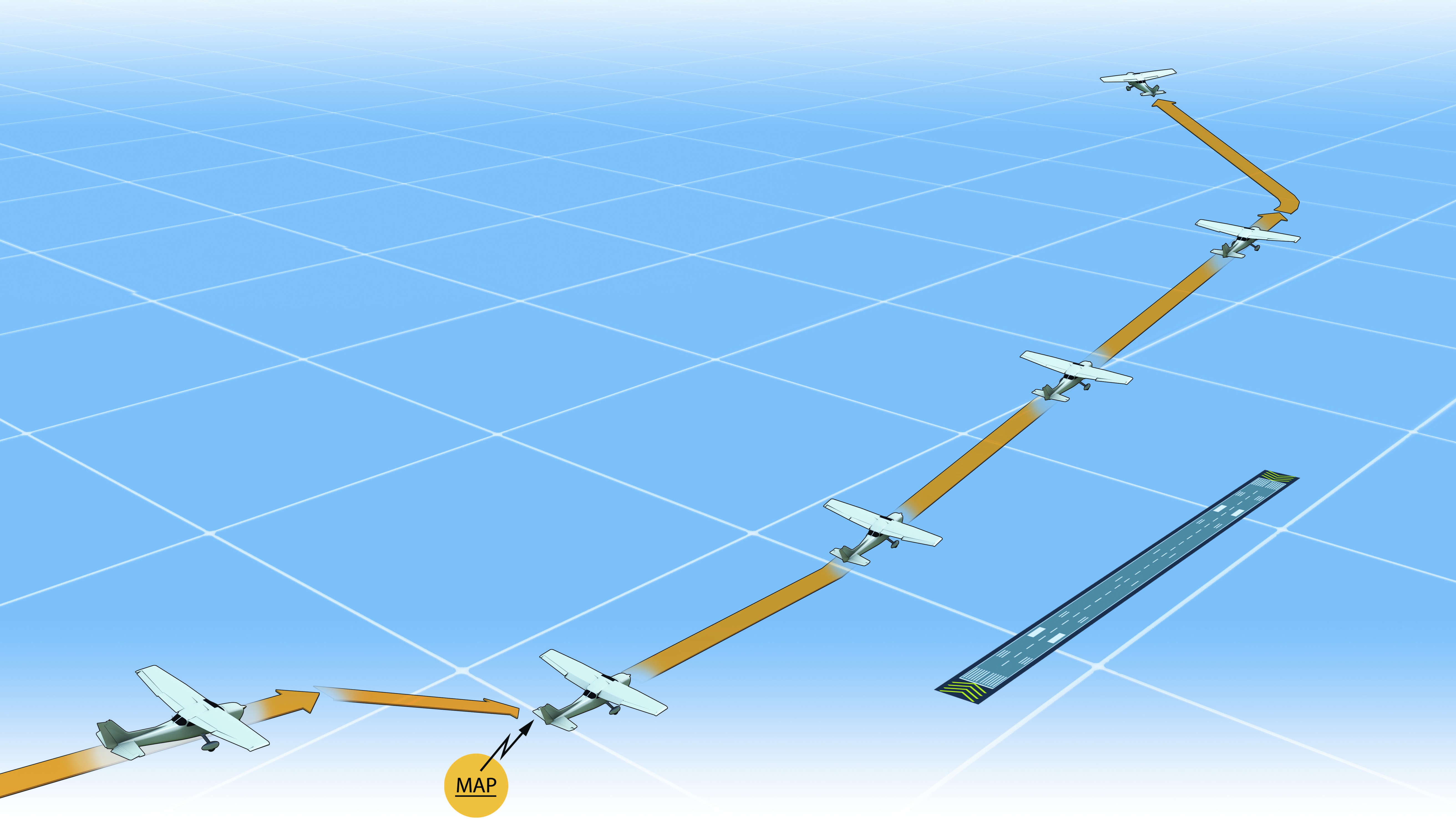 Technique / The Basic Turn - AOPA