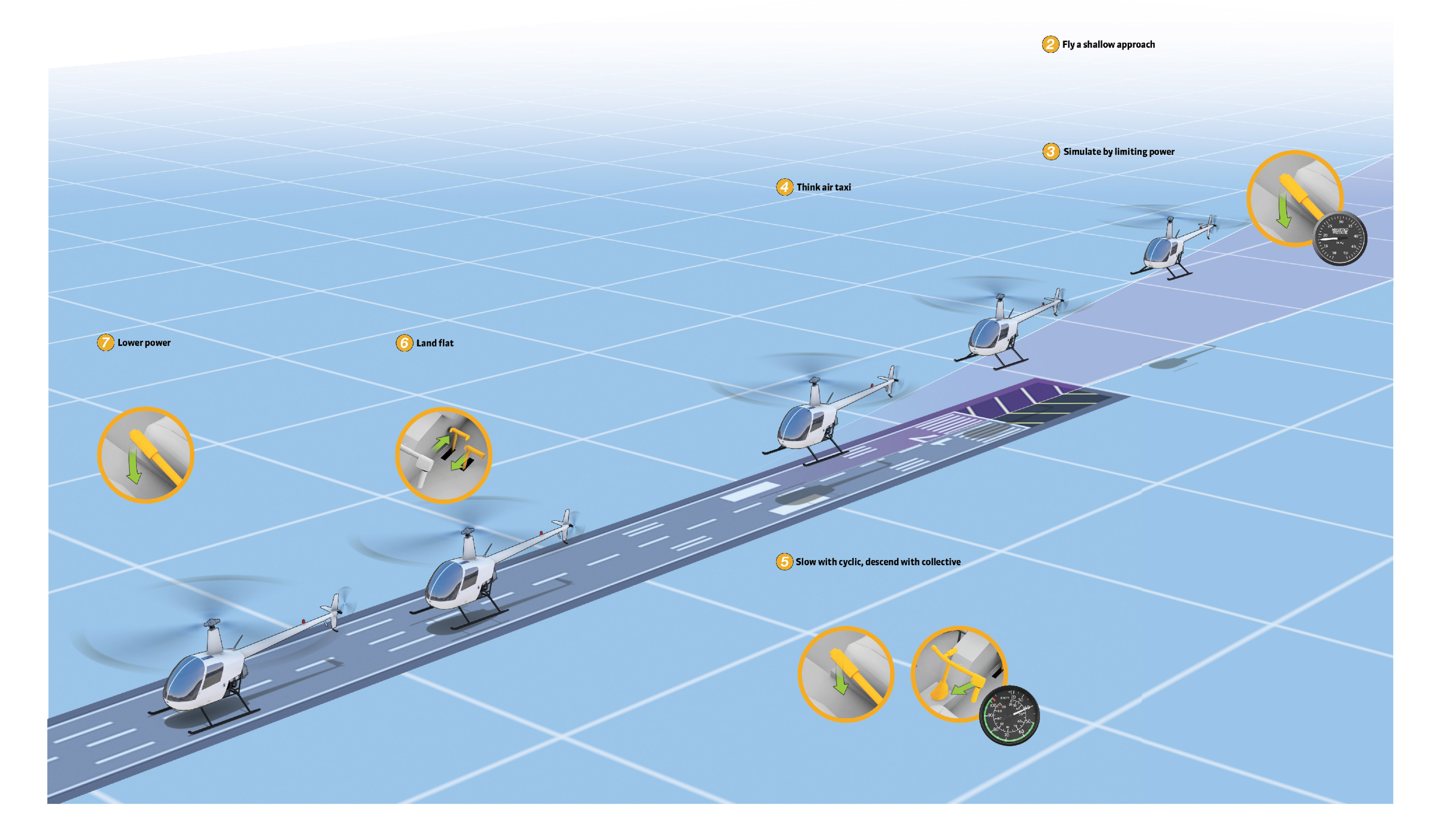 AeroVelo wins Sikorsky Human Powered Helicopter Competition - AOPA