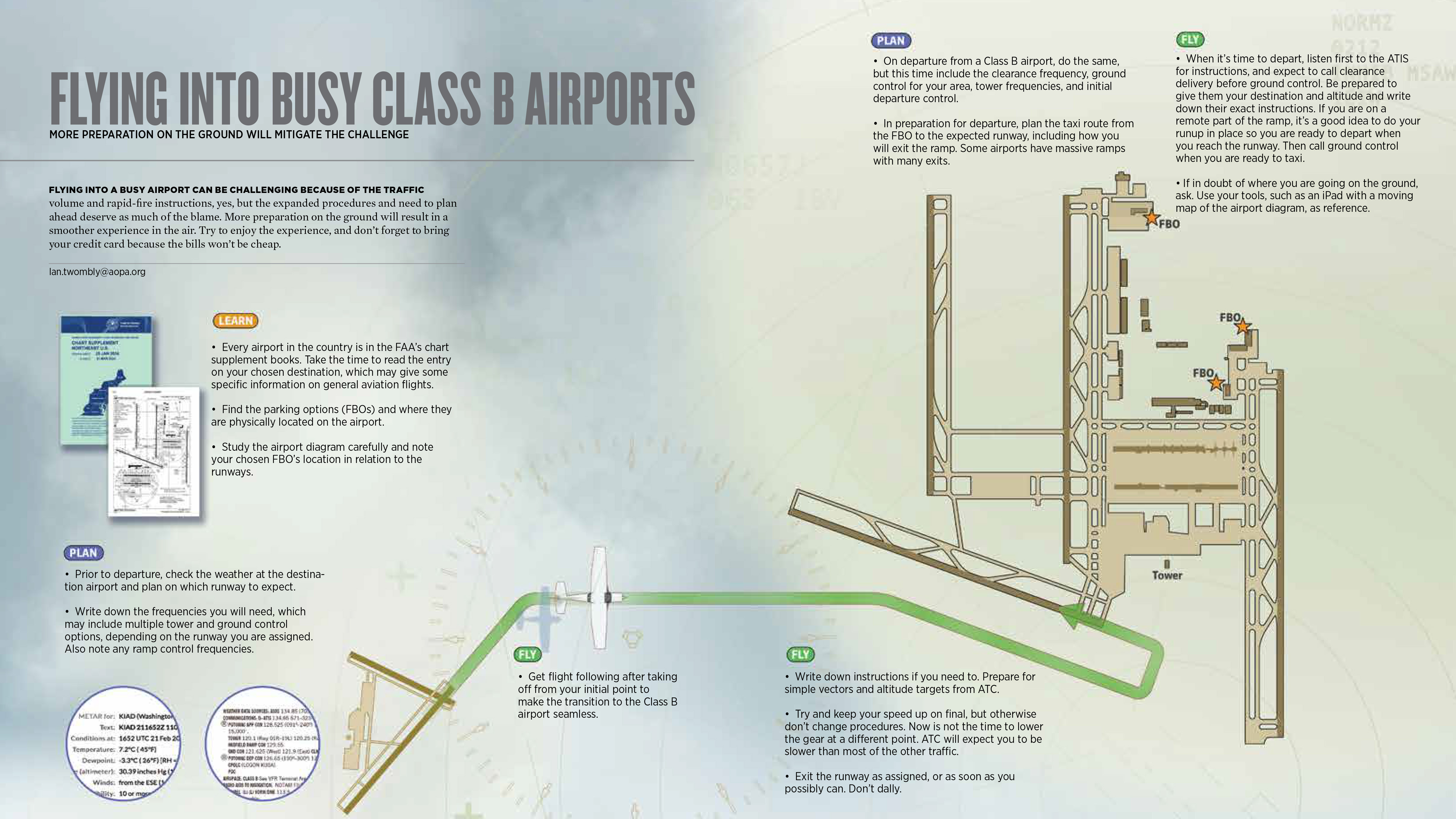 On Instruments: Basic attitude flying - AOPA