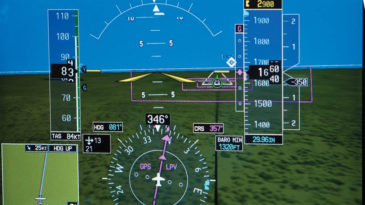 Let's be precise - AOPA