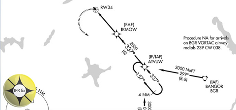 IFR Fix: The way it WAAS - AOPA