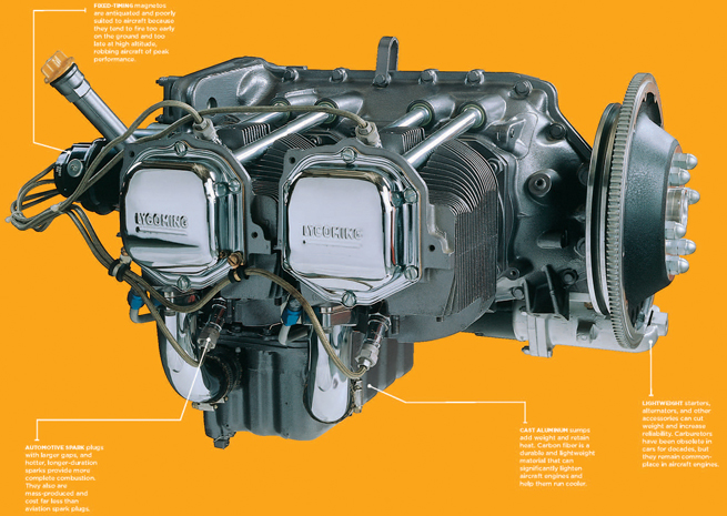 Propulsion: Where Do We Go From Here? - AOPA