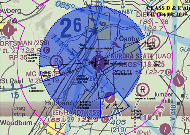 Oregon's Aurora State unveils new tower, Class D airspace - AOPA