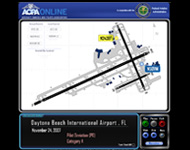 FAA Runway Incursion Animations - AOPA