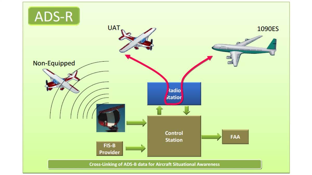 Aircraft maintenance: Breaking breakers - AOPA