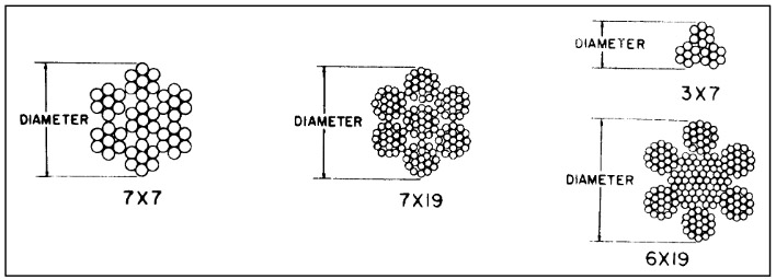 Aircraft Maintenance: Understanding and inspecting flight control ...