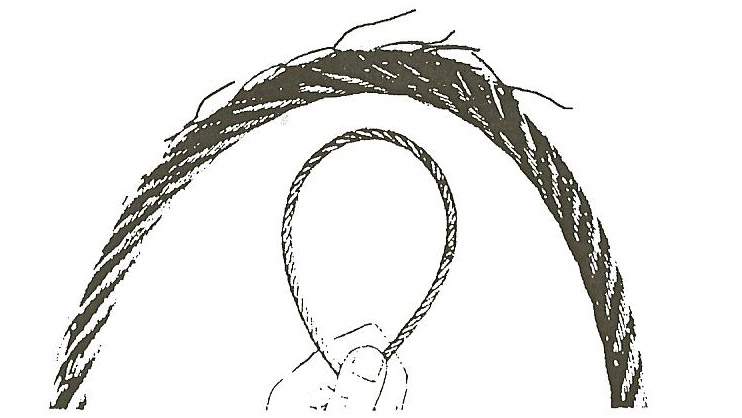 Aircraft Maintenance: Understanding and inspecting flight control ...