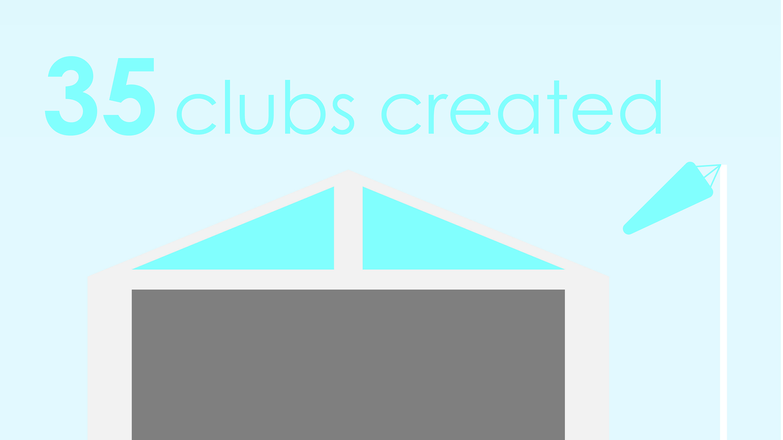 You Can Fly programs making a difference - AOPA