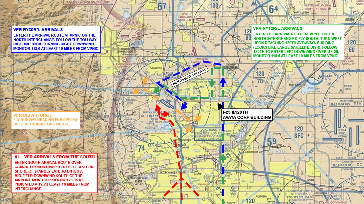 New 'FAA Aeronautical Chart User's Guide' published - AOPA