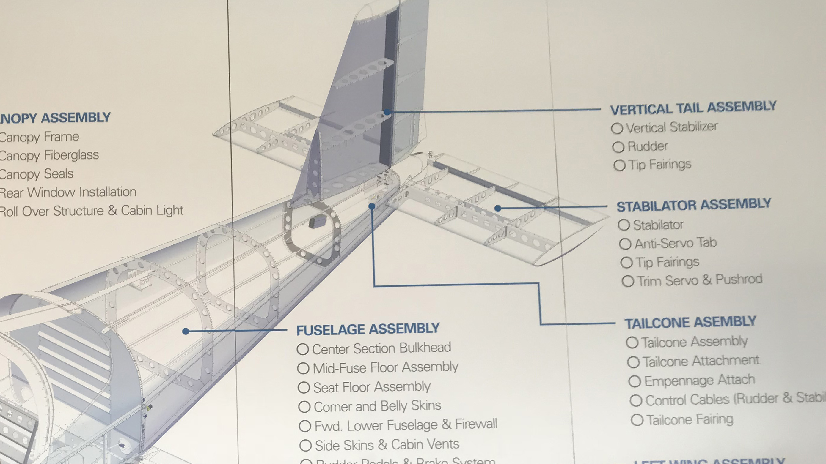 Honoring the Tuskegee Airmen - AOPA