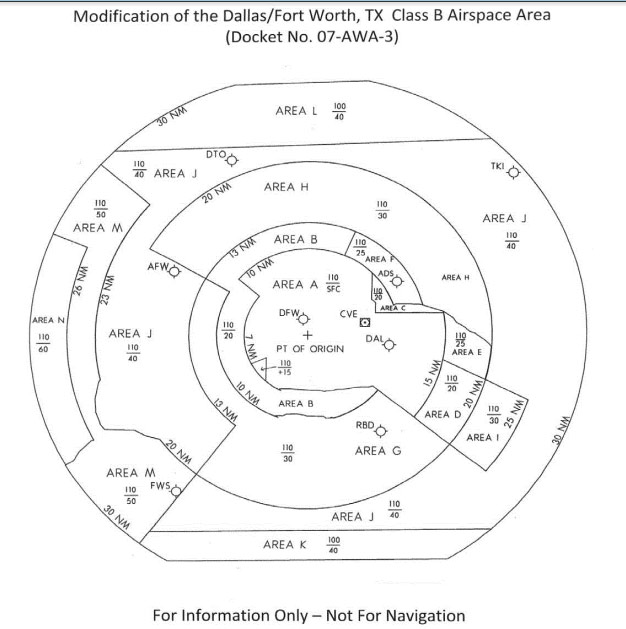 Dallas/Fort Worth Class B changes coming in March - AOPA
