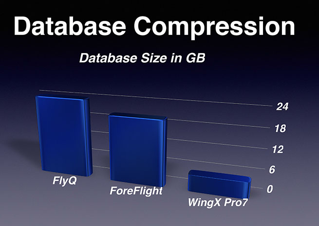 Flight data recorder for GA - AOPA