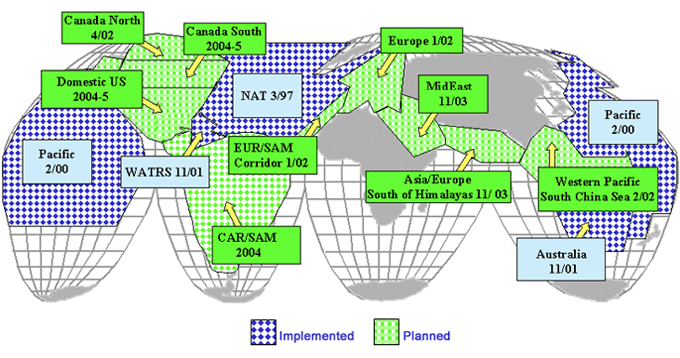 Air Traffic Services Brief -- U.S. Domestic Reduced Vertical Separation ...
