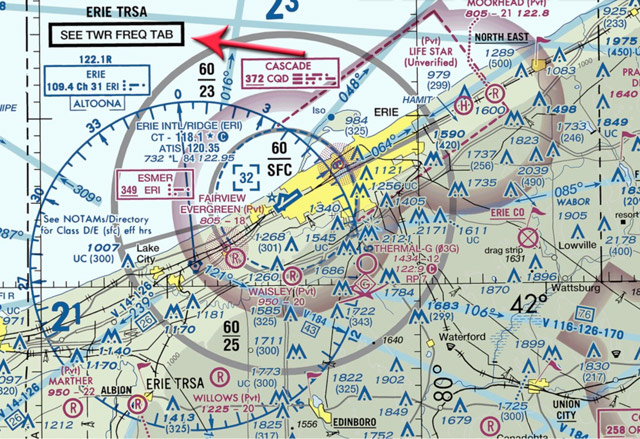 Pilot Briefing: Chart Challenge - AOPA