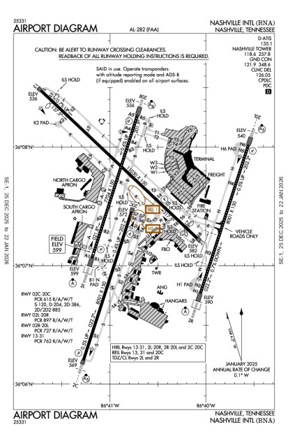 AOPA Airports